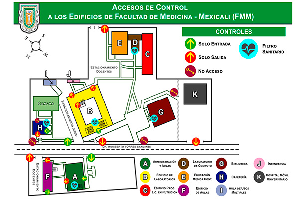 Facultad de Medicina Mexicali - UABC